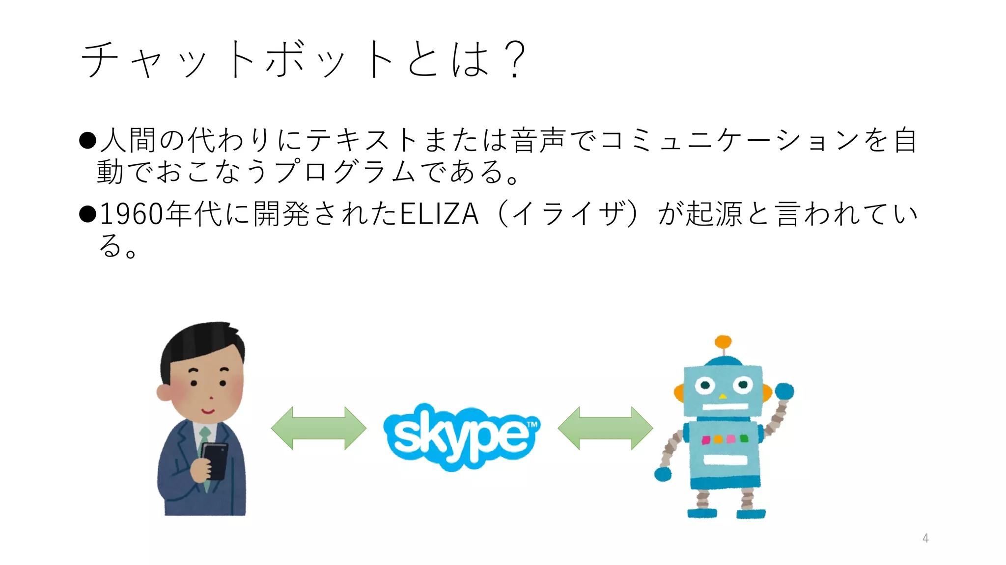 今こそ Microsft Bot Framework を学ぼう Ppt
