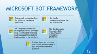 Bots | Bots in Enterprise + Meme | PPT