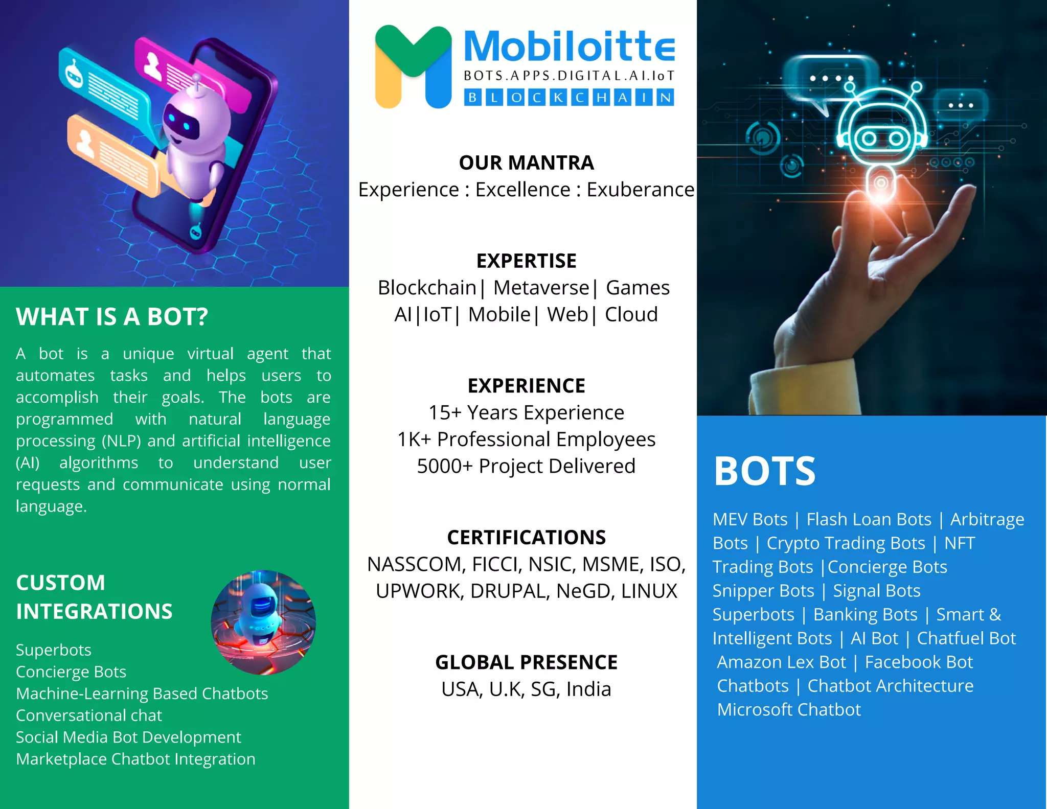 Bots Development Service | PPT