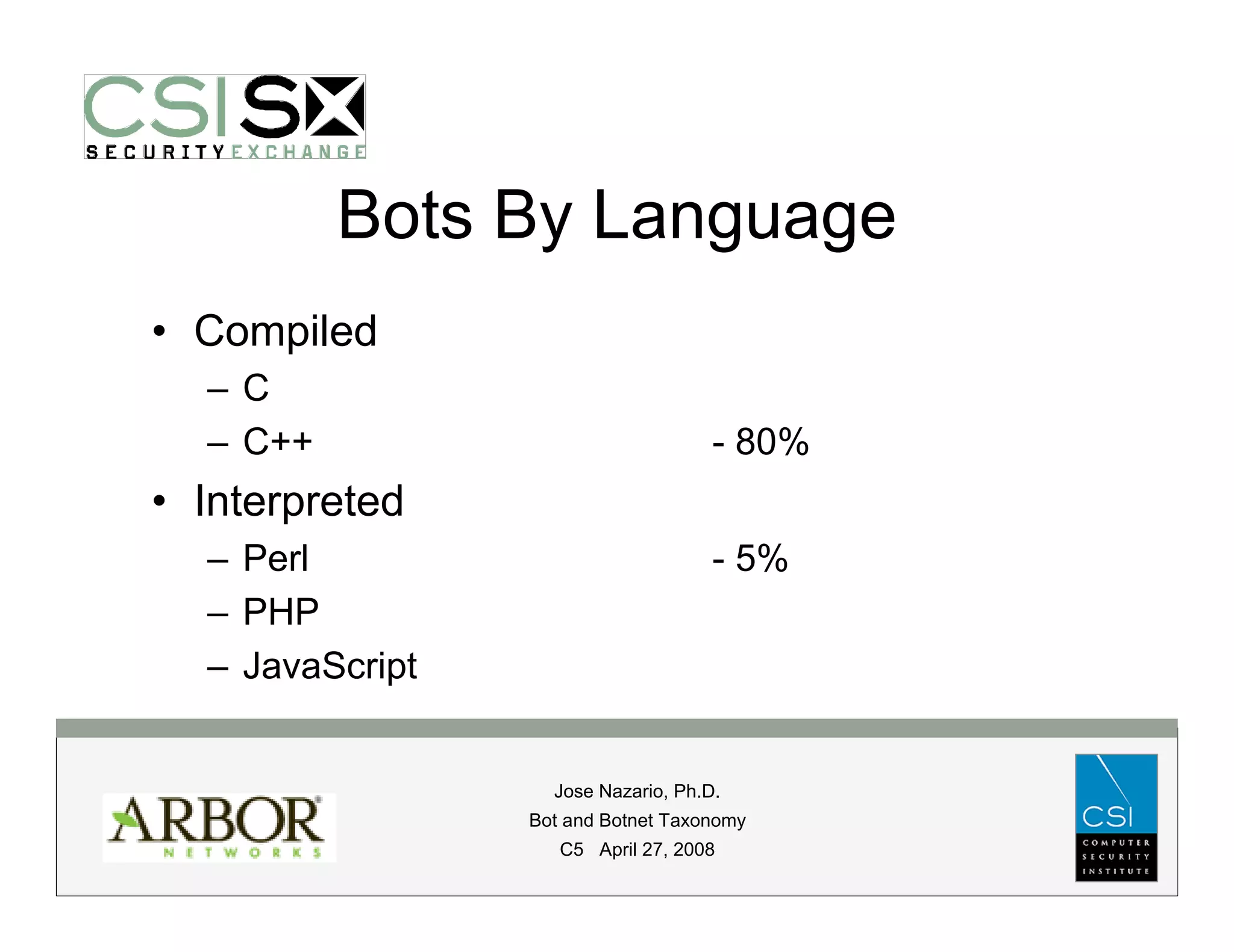 Bot and Botnet Taxonomy | PPT