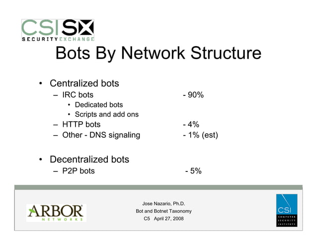 Bot and Botnet Taxonomy | PPT