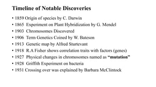 History of Genetics Genetics Scope and applications of genetics | PDF