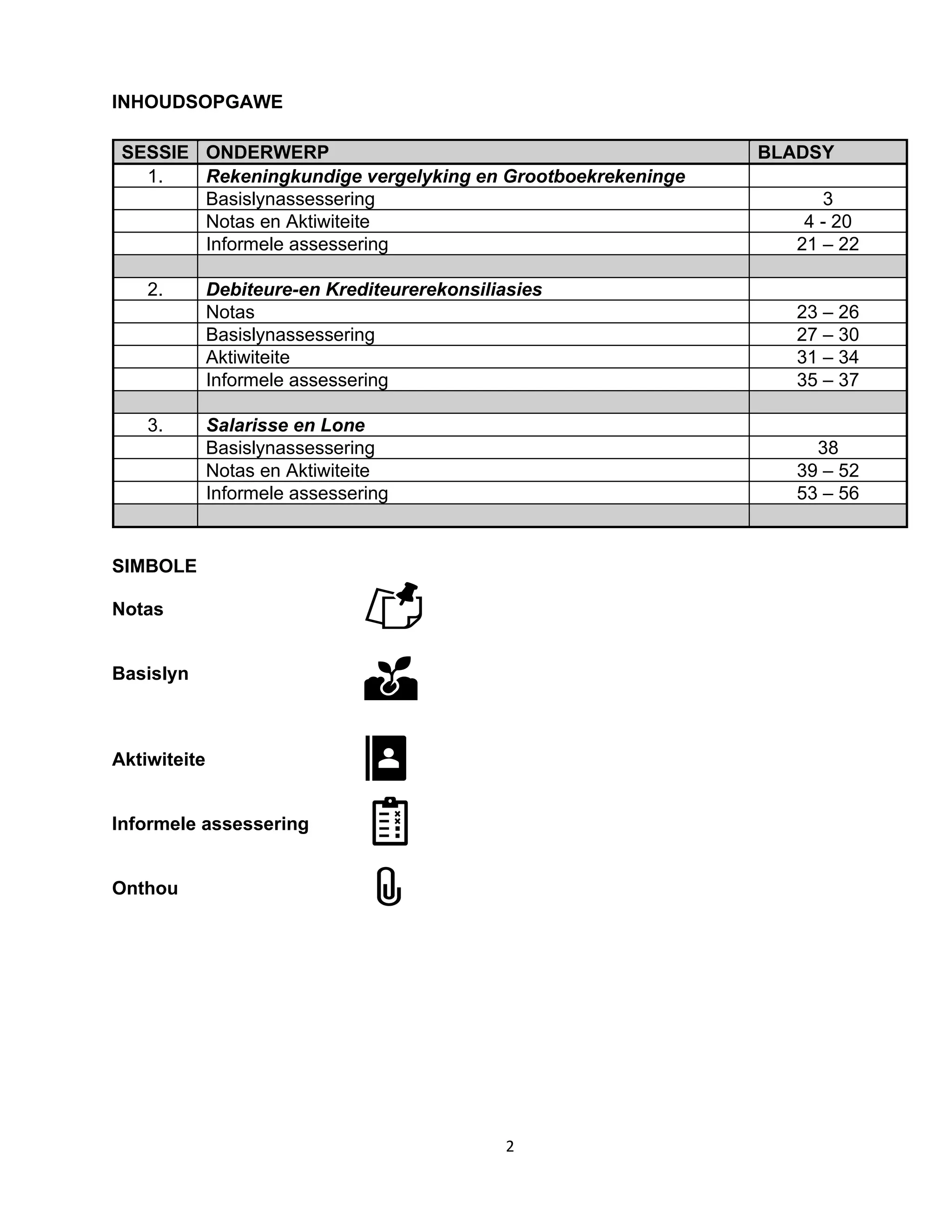 BOT- REK Materiaal.pdf