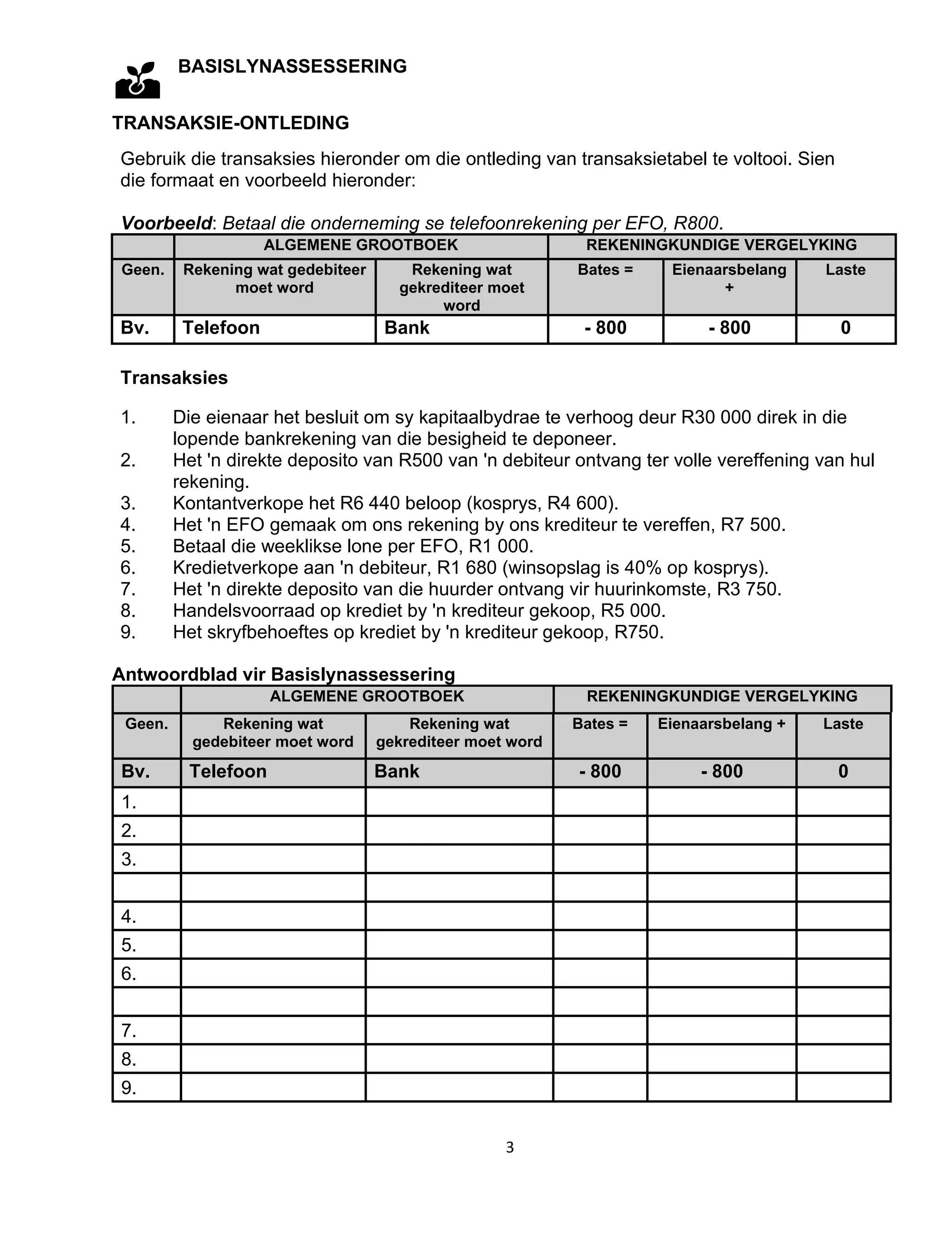 BOT- REK Materiaal.pdf