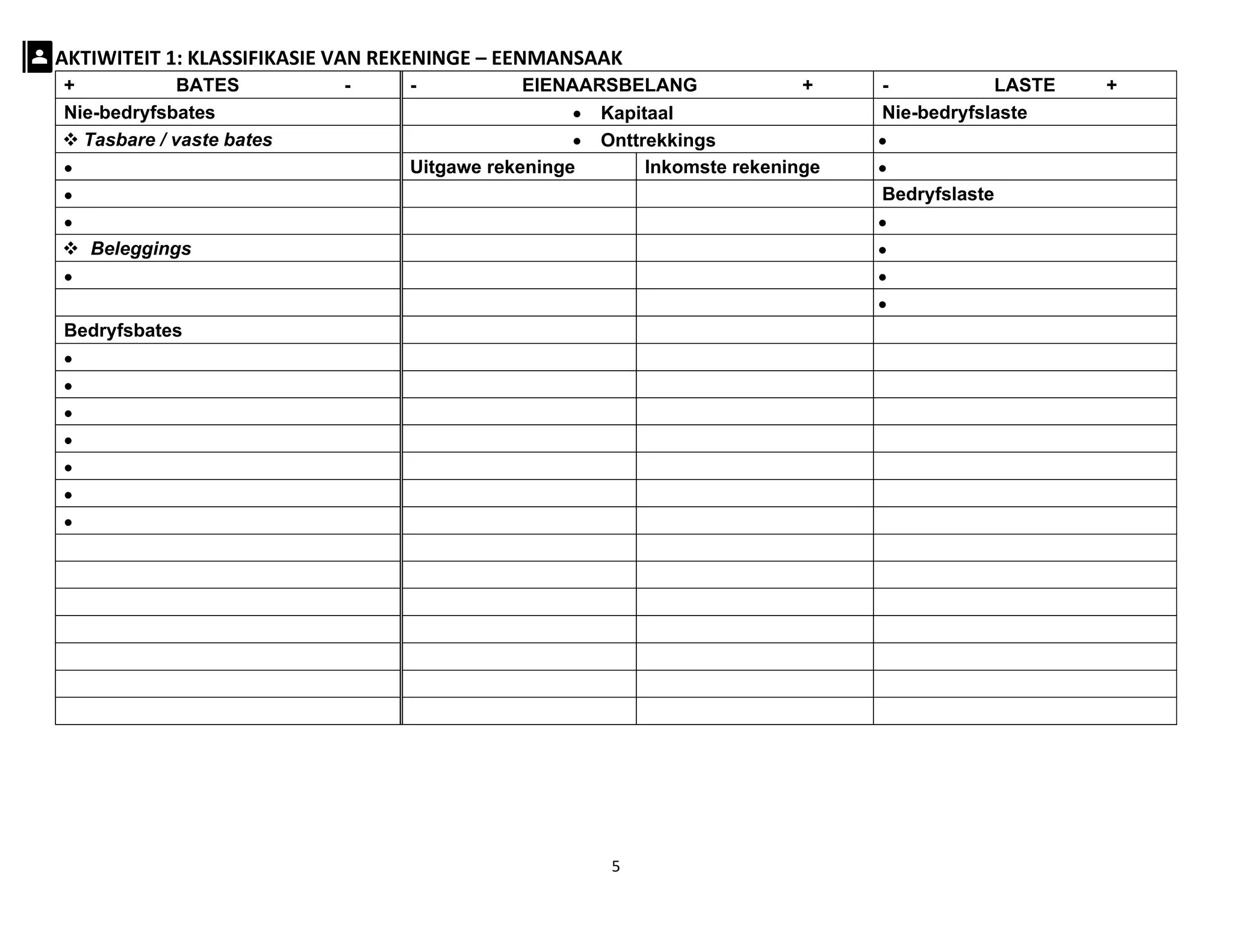 BOT- REK Materiaal.pdf