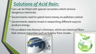 acid rain Botany | PPTX