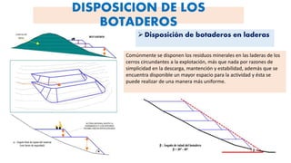 BOTADEROS DE ESTERIL EN MINA SUPERFICIAL Y SUBTERRANEO.pptx