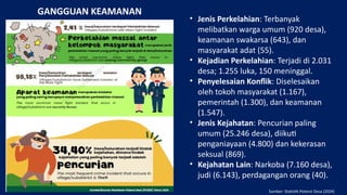 Tambahan status pencapaian dan pembangunan desa.pptx