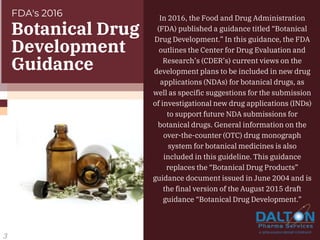 Botanical Drug Development | PPT