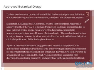 Botanical Drug Development | PPT