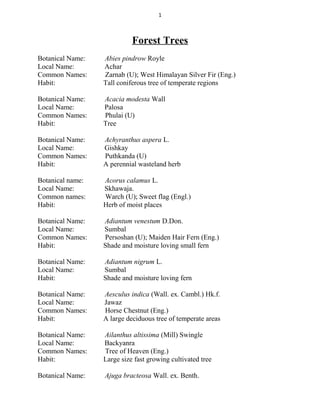 Common Names Of Trees