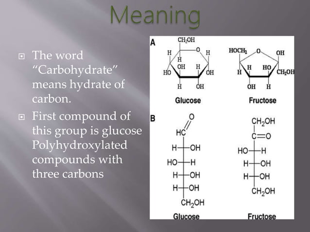 Carbohydrates its Classification, Isomerism, Characteristic and ...