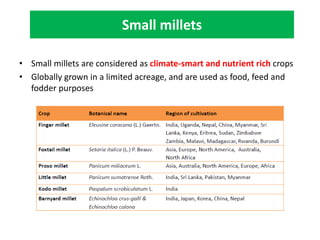 Botany of small millets | PPTX