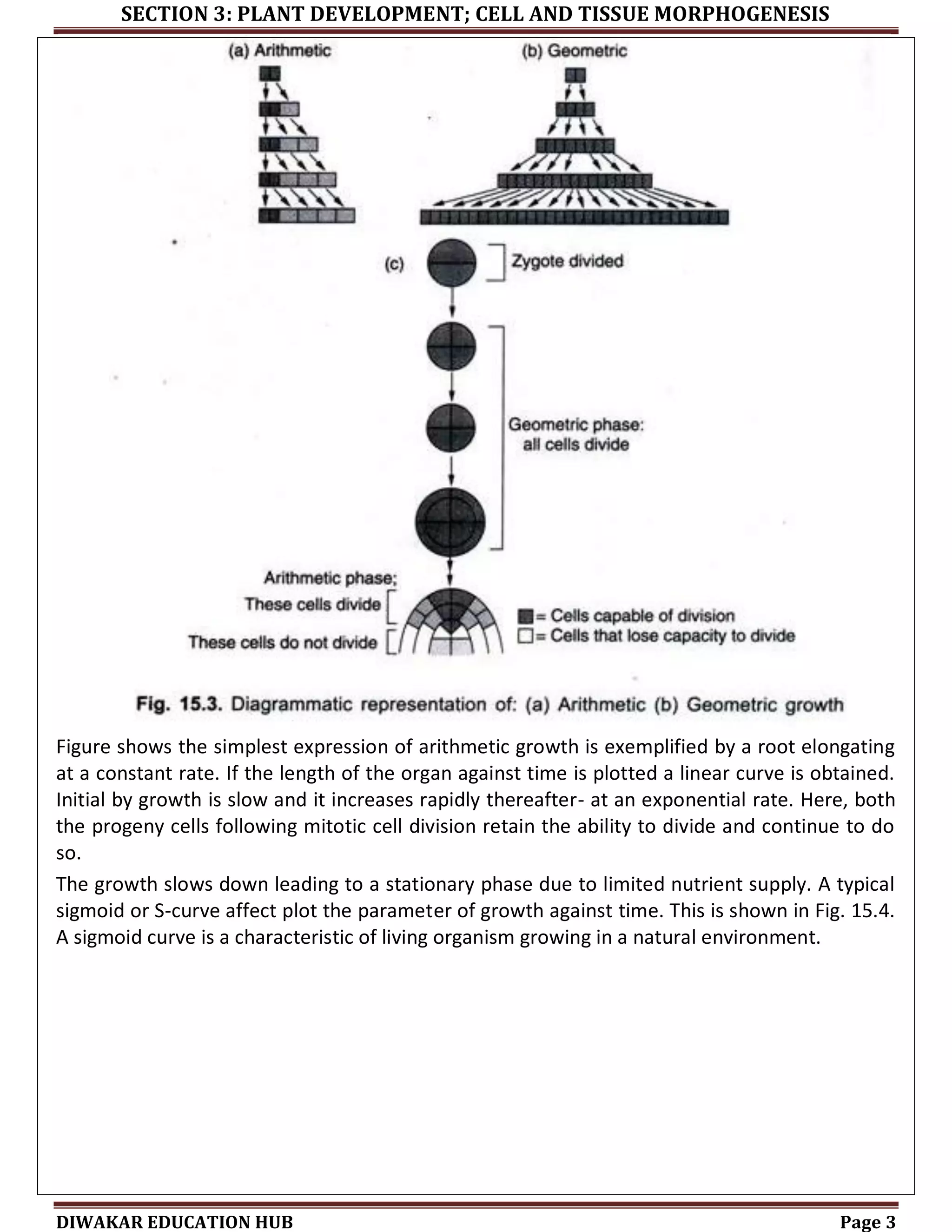 GATE Botany Book PDF [Sample PDF] | PDF