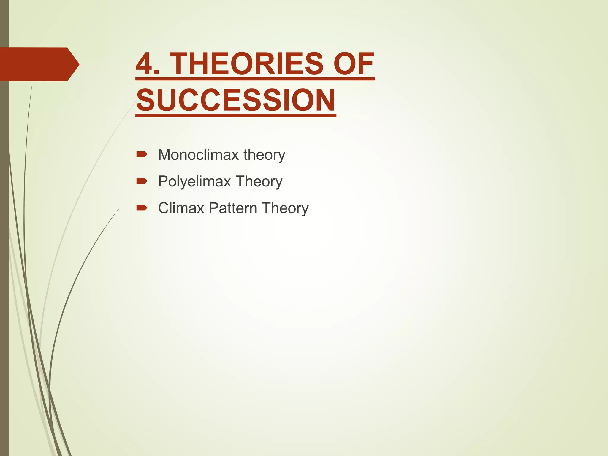 Succession ,its types ,causes and theories | PPTX