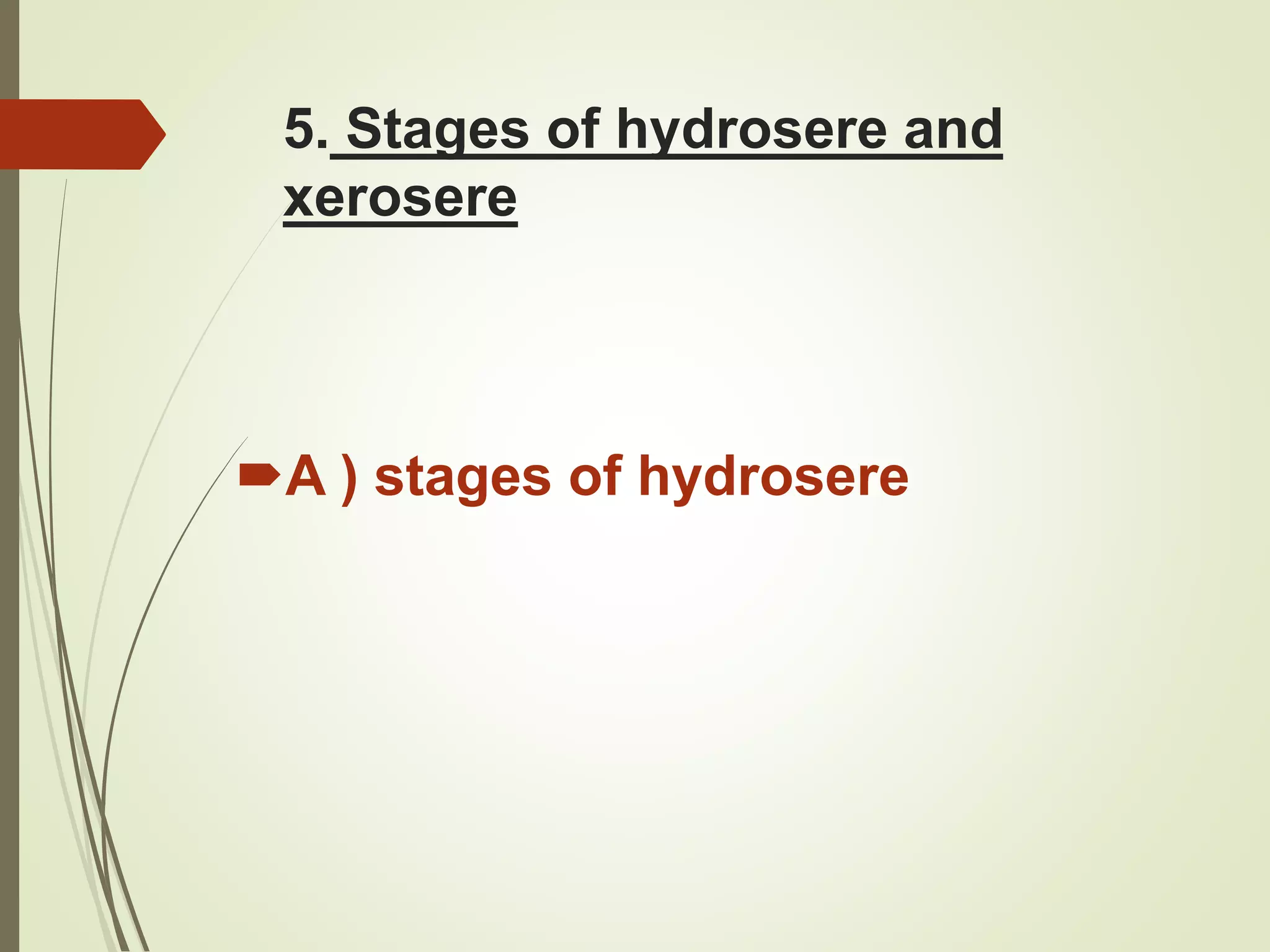 Succession ,its types ,causes and theories | PPTX