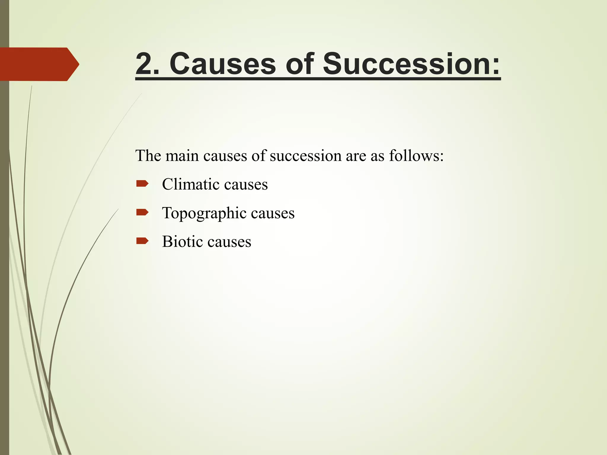 Succession ,its types ,causes and theories | PPTX