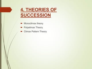 Succession ,its types ,causes and theories | PPTX