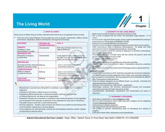 Botany Ultra HD Maps_NEET_CLASS11THAND12TH..removed.pdf