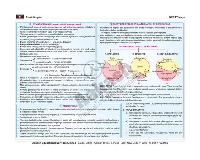 Botany Ultra HD Maps_NEET_CLASS11THAND12TH..removed.pdf