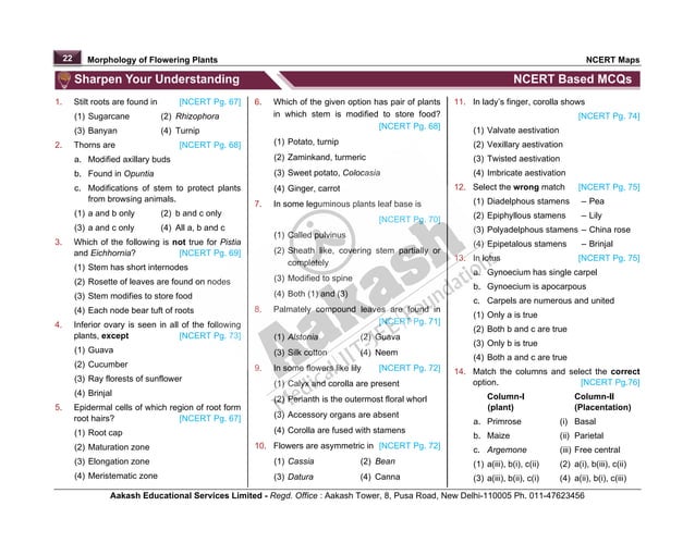 Botany Ultra HD Maps_NEET_CLASS11THAND12TH..removed.pdf