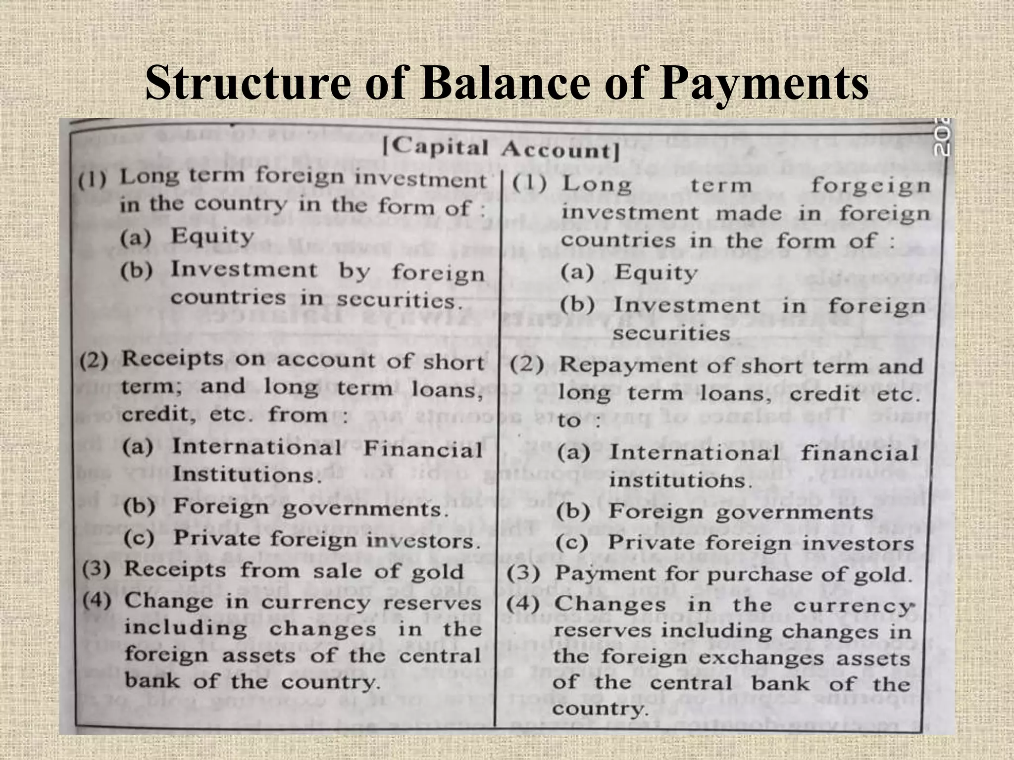 Balance of trade & Balance of Payments | PPTX