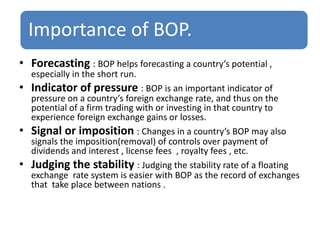 Balance of Trade and Balance of Payment | PPTX