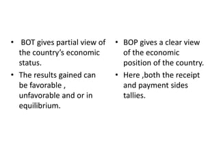 Balance of Trade and Balance of Payment | PPTX