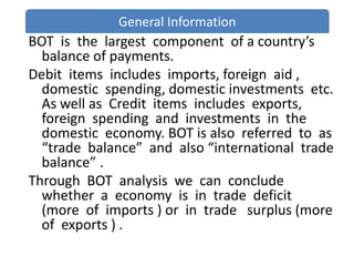 Balance of Trade and Balance of Payment | PPTX