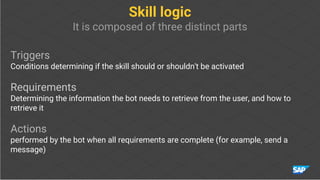 Bot builder workshop | PDF