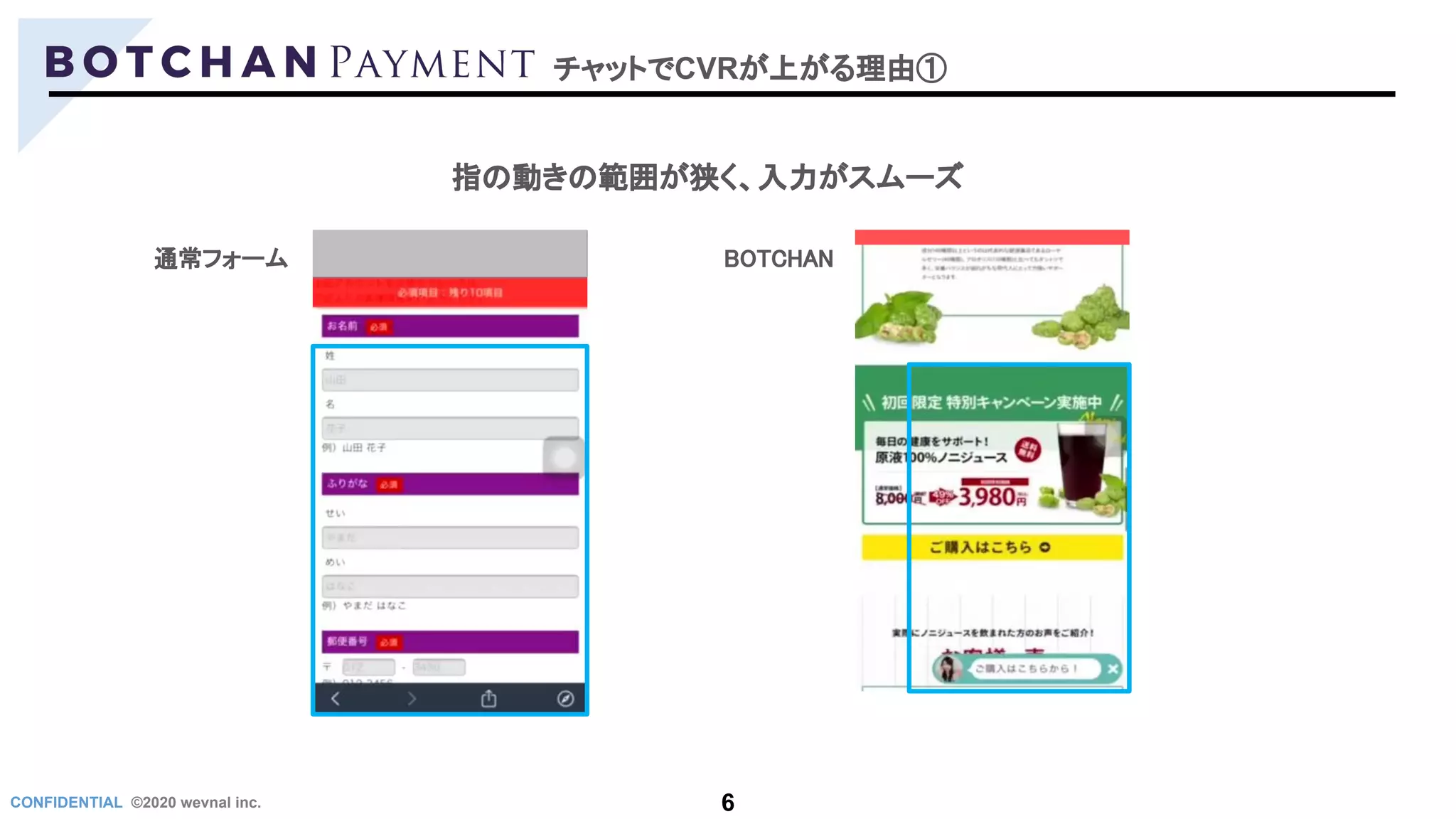 BOTCHAN PAYMENT | PDF