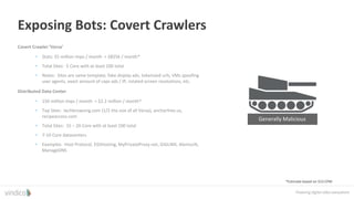 Bot detection deck 042514 final | PPTX | Internet | Computing