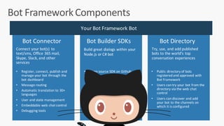 Build Your Own Face Detection Bot | PPT