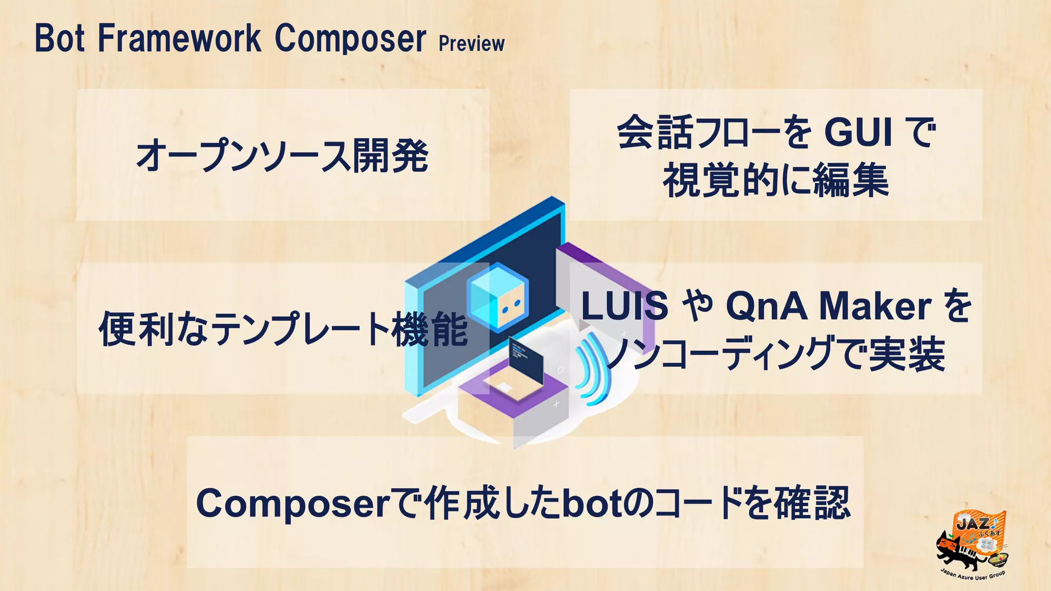 Bot Framework Composer Fukuazu | PPT
