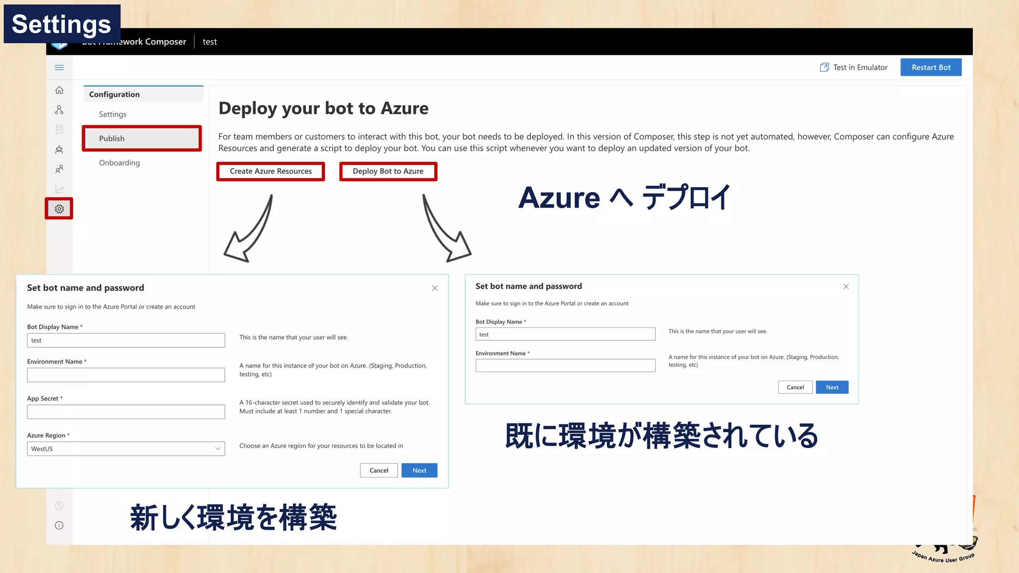 Bot Framework Composer Fukuazu | PPT