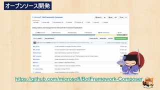 Bot Framework Composer Fukuazu | PPT