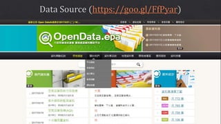 Microsoft Bot framework demo | PPT