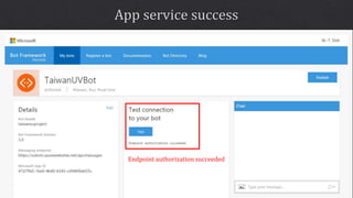 Microsoft Bot framework demo | PPT