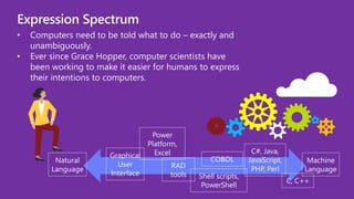 Introduction to the Microsoft Bot Framework v4 | PPTX