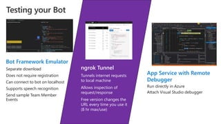 Introduction to the Microsoft Bot Framework v4 | PPTX