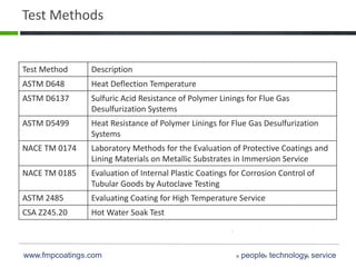 Both 2016 shanghai development of innovative ultra high temperature ...
