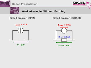 Both Sides Grounded | PPT