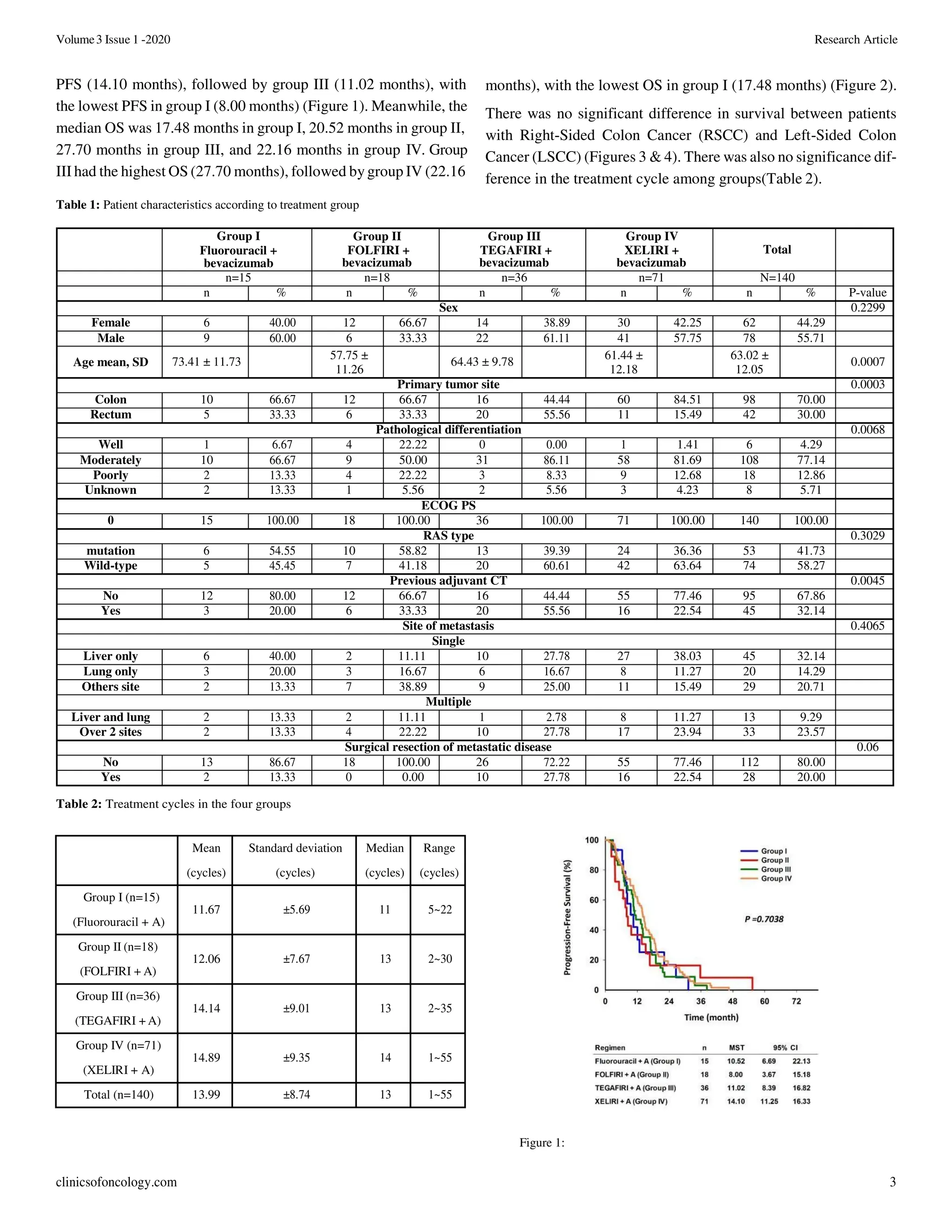 Both_XELIRI_And_TEGAFIRI_Together_with_B.pdf