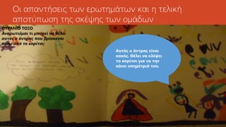 Προσέγγιση έργων τέχνης στο Νηπιαγωγείο. | PPTX
