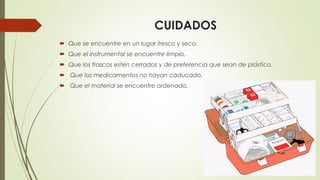 Botiquin | PDF