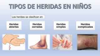 manejo de heridas y los primeros auxilios | PPTX