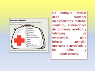 Botiquin escolar | PPTX
