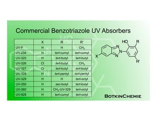 Presentation: Substitution of Benzotriazole UV Absorbers in Plastics | PDF