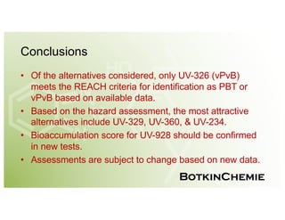 Updated Presentation: Substitution of Benzotriazole UV Absorbers in ...