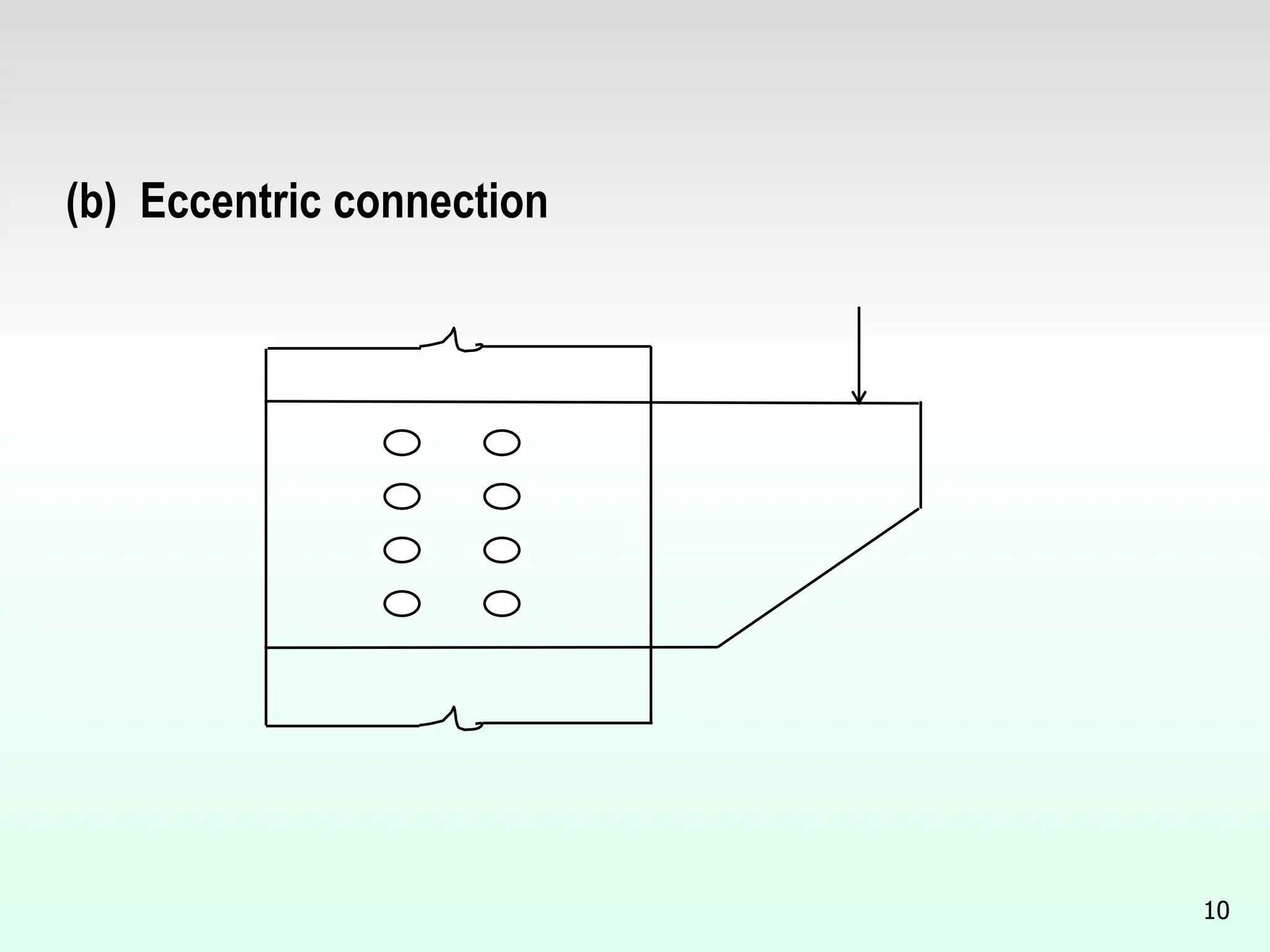 botls types failures and design of bolts | PPT botls types failures and design of bolts | PPT